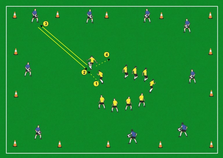 Week 1 Soccer Practice Drills for U10, U11 & U12 Teams - Soccer Drills App