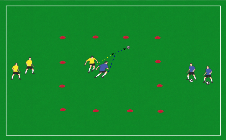 Teaching Individual Defensive Soccer Skills - Soccer Drills App