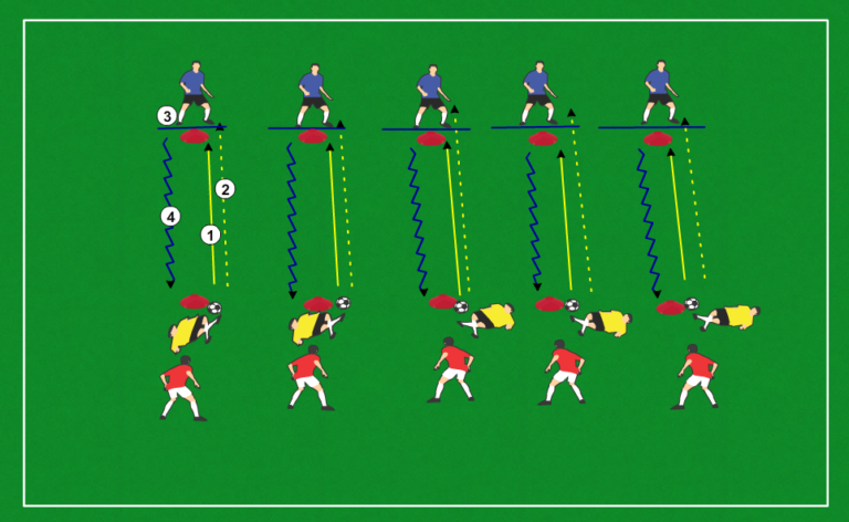 Week 6 Soccer Practice Drills for U4, U5 & U6 Teams - Soccer Drills App