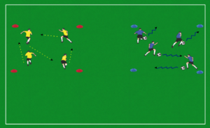 Week 8 Soccer Practice Drills for U10, U11 & U12 Teams - Soccer Drills App